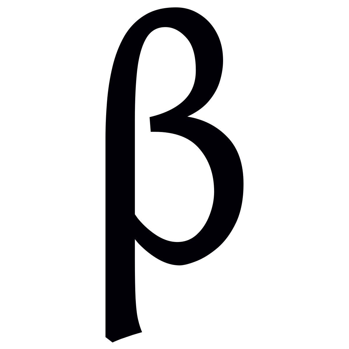 Beta GLMs – Bede Ffinian Rowe Davies